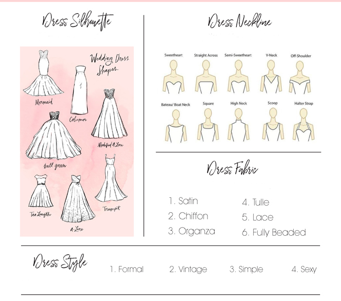 Most Popular Wedding Dress Styles Defined For 2025 In Australia Most Popular Wedding Dress Styles Defined For 2025 In Australia